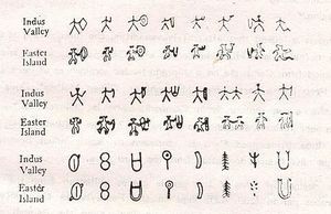 The Spread of Hinduism - Hindupedia, the Hindu Encyclopedia